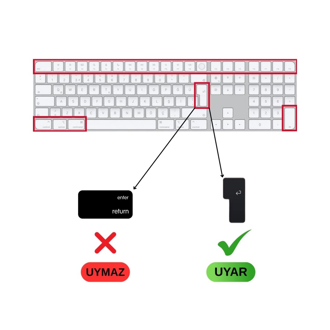 Apple Magic Keyboard 3 A2520 Türkçe Q Şeffaf Klavye Koruyucu