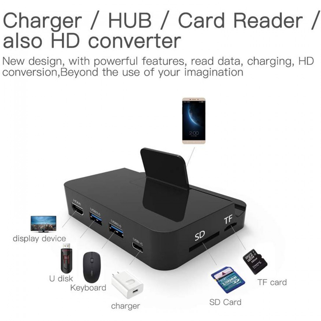 iPhone Type-C, USB-C Hub USB Çoğaltıcı, Type-C Adaptör Çeşitleri ...
